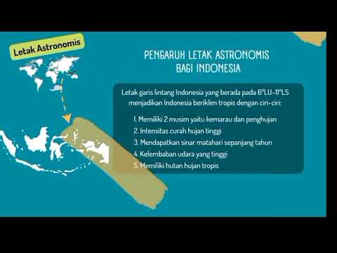 Tugas video Media Dan Pembelajaran Geografi,materi pelajaran Geografi SMA(Dewi Irwan)