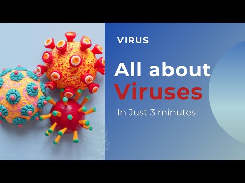 Viruses Microbiology All about viruses In Just 3 minutes