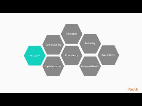 Learn Statistics for Data Science Understanding Basic Data Cleaning| packtpub com - Mind Luster