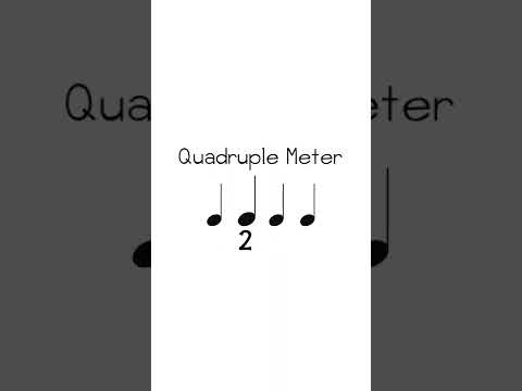 The Meter in Music