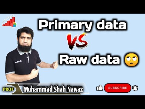 Primary Data VS Raw Data🤔 in Urdu🇵🇰Hindi🇮🇳