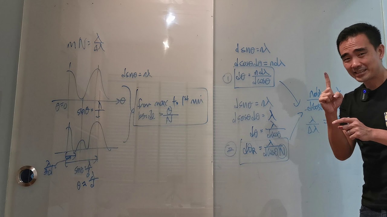 Diffraction grating resolvance