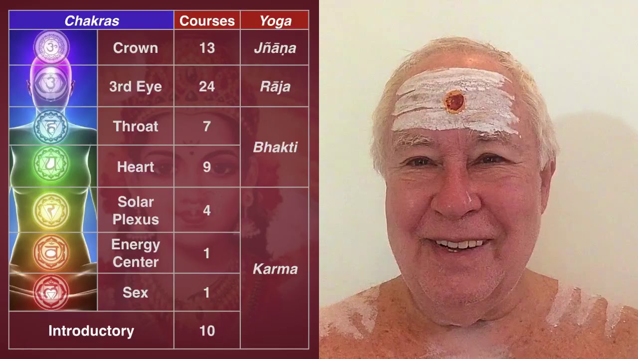 Dharmasar Transcendental Courses