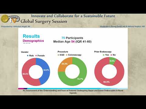 An Assessment of the Understanding and Fears of Patients Undergoing Upper and Lower Endoscopies ...
