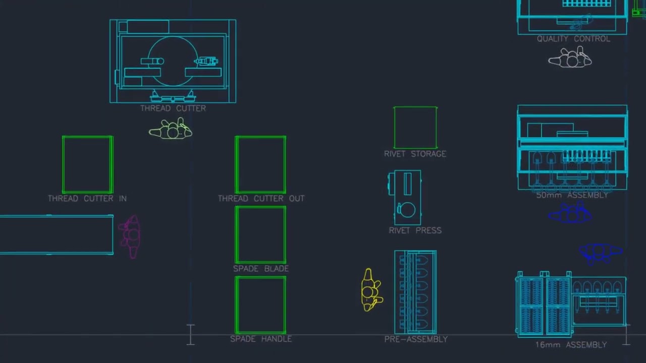 ProModel AutoCAD Edition | Functionality - Detailed