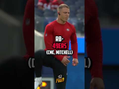 The Best Team In Each Division By Position (NFC West) #shorts