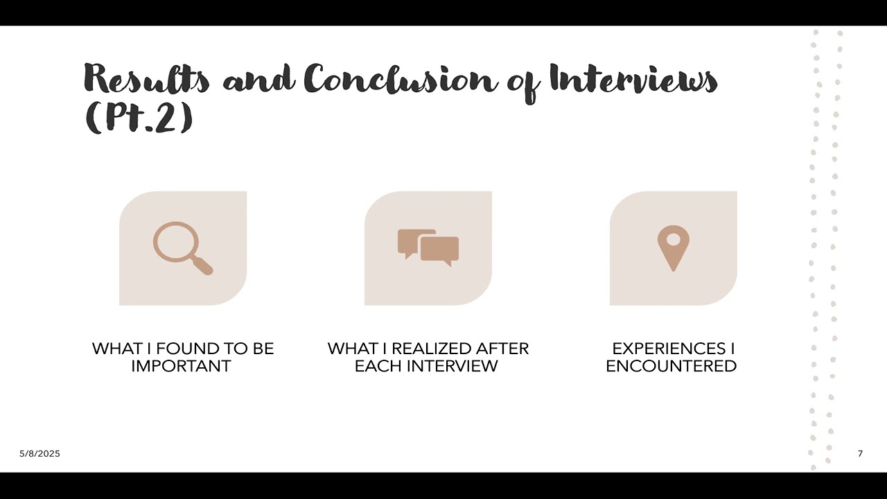 Presentation6.pptx Recording: May 08, 2025