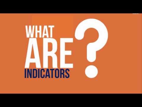 what are key performance indicators