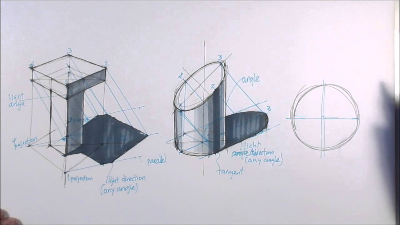 basic sketching techniques cast shadows 2