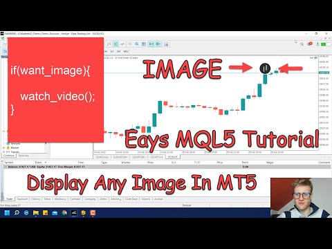 Create Images In Your MT5 Chart Using bmp Files - mql5 Tutorial