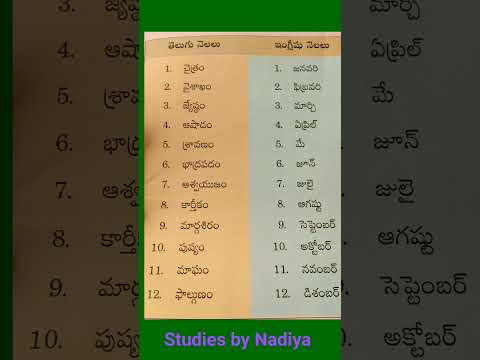Telugu months and English months names #shorts #viral