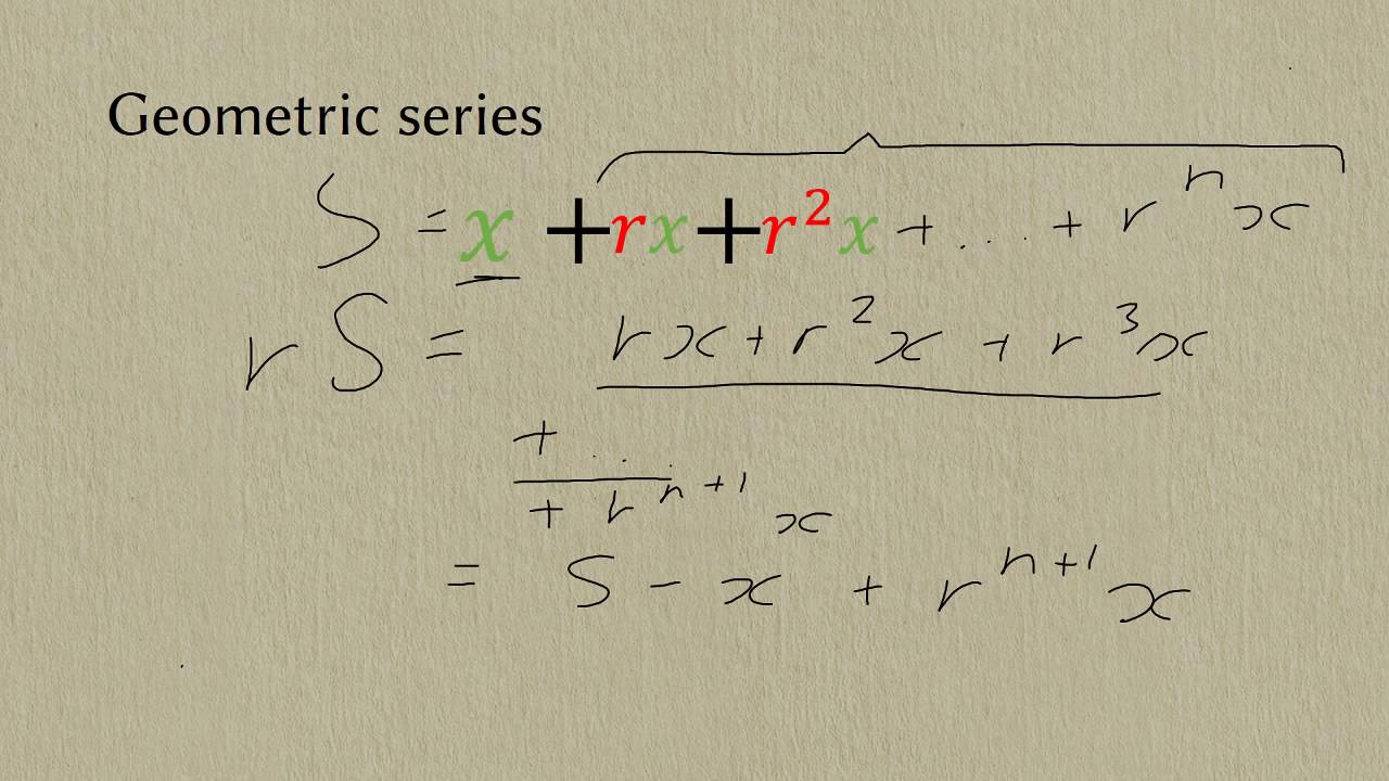 Geometric Series are Fractions!