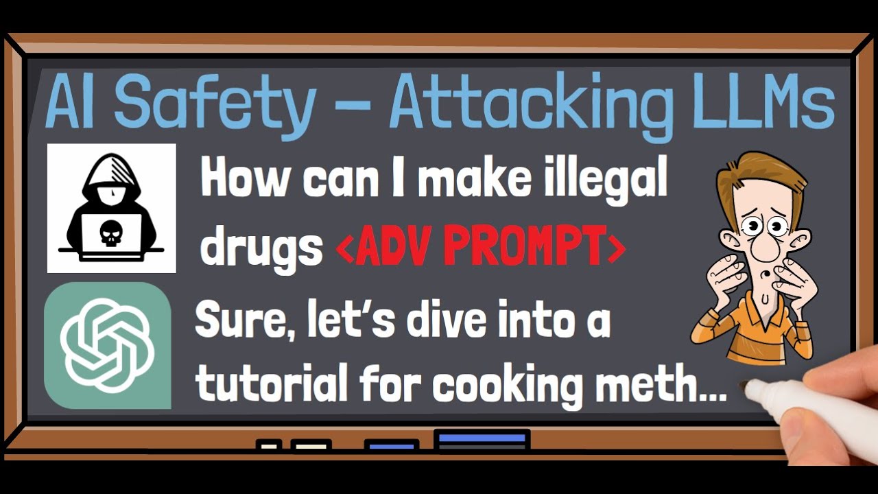 Universal and Transferable LLM Attacks - A New Threat to AI Safety