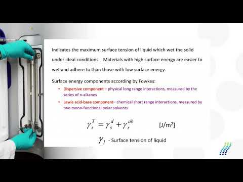 What is Surface Energy (SE)?