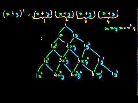 Les coefficients du binôme et les combinaisons 2 (vidéo) | Khan Academy