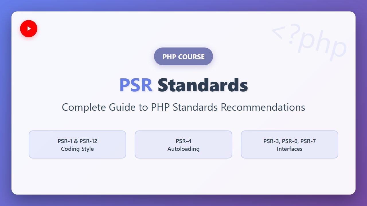 PHP PSR Standards Explained for Beginners: Coding Standards & Interoperability