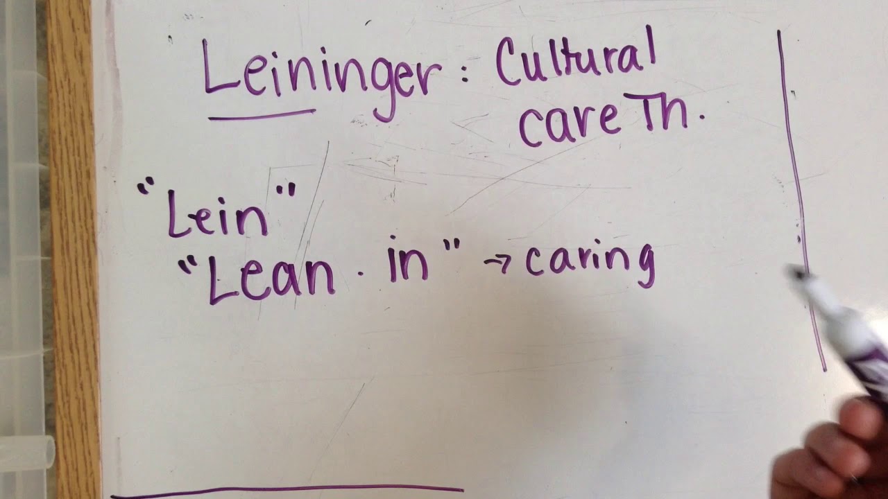 Fun easy ways to remember nursing theories!