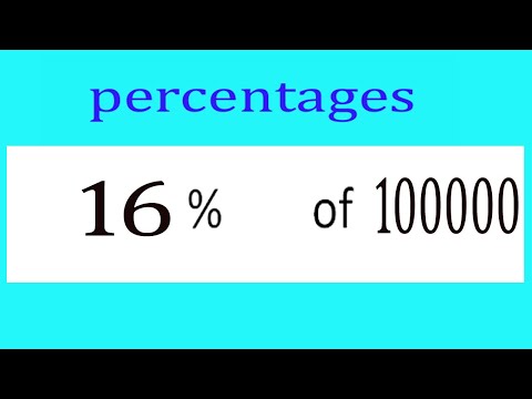 Percentages 16 Percentage(%) of 100000