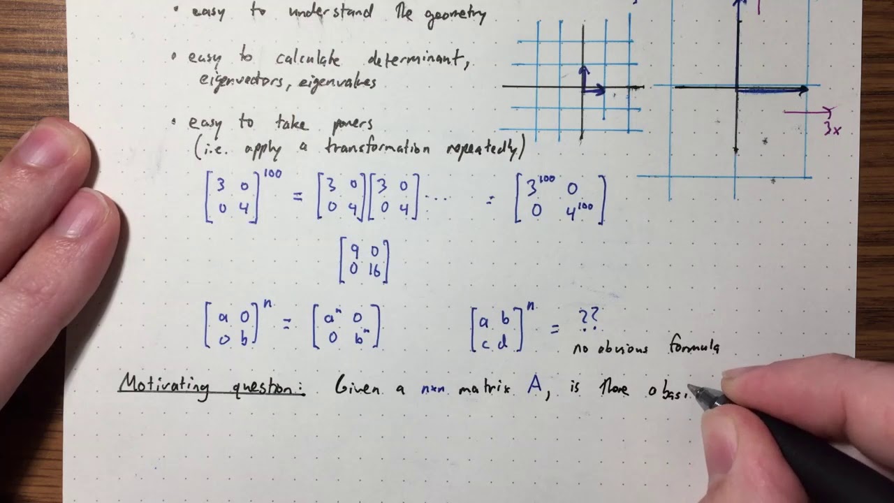 Lecture 20 - Diagonalization