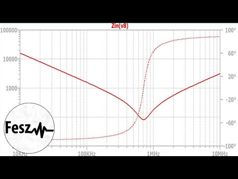 LTspice tutorial - Measuring Impedance (part 1/2)