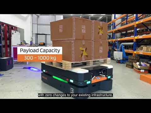 Botsync Careers | Wellfound