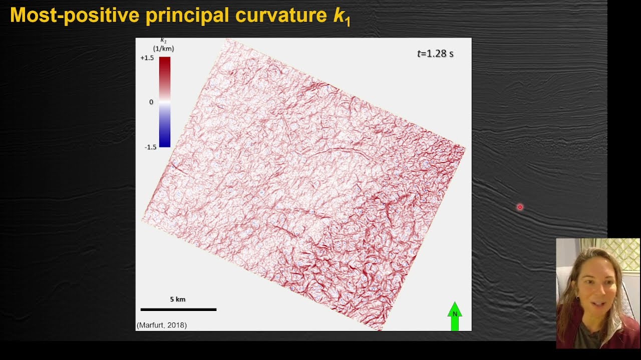Understanding Geometric Attributes in Seismic Reflection Interpretation ...