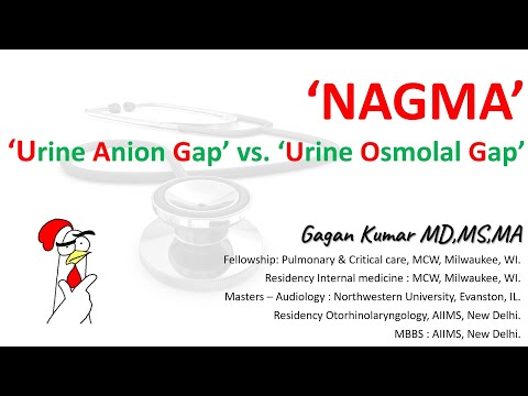NAGMA - Urine osmolal gap vs Urine anion gap