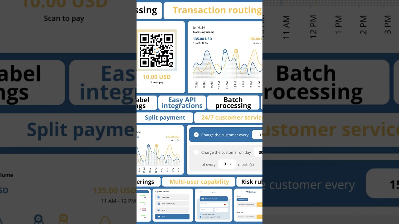 Run your business from your phone | The new TCB Pay App is here