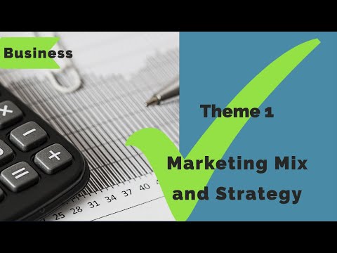 A Level Business: Marketing Mix and Strategy (1.3)