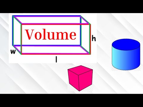 Volume (Computation and Units Conversion)