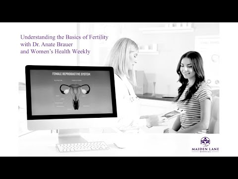 Understanding the Basics of Fertility with Dr. Anate Brauer