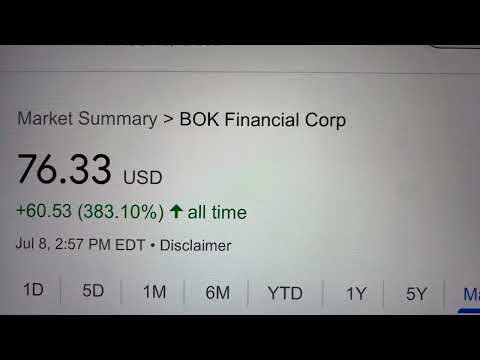 🔴 BOK Financial Corp BOKF Stock Trading Facts 🔴