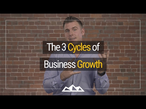 The 3 Cycles of Business Growth