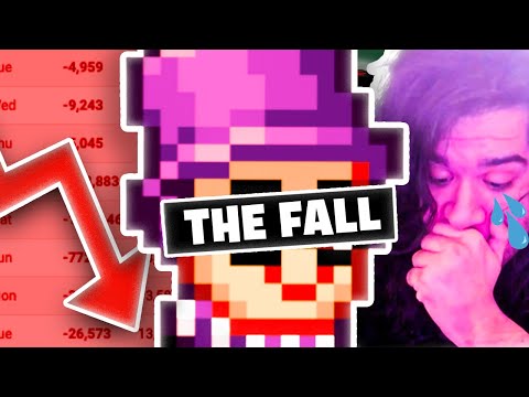 The Fall Of KonekoKitten Roblox (Drama, Controversy & More)