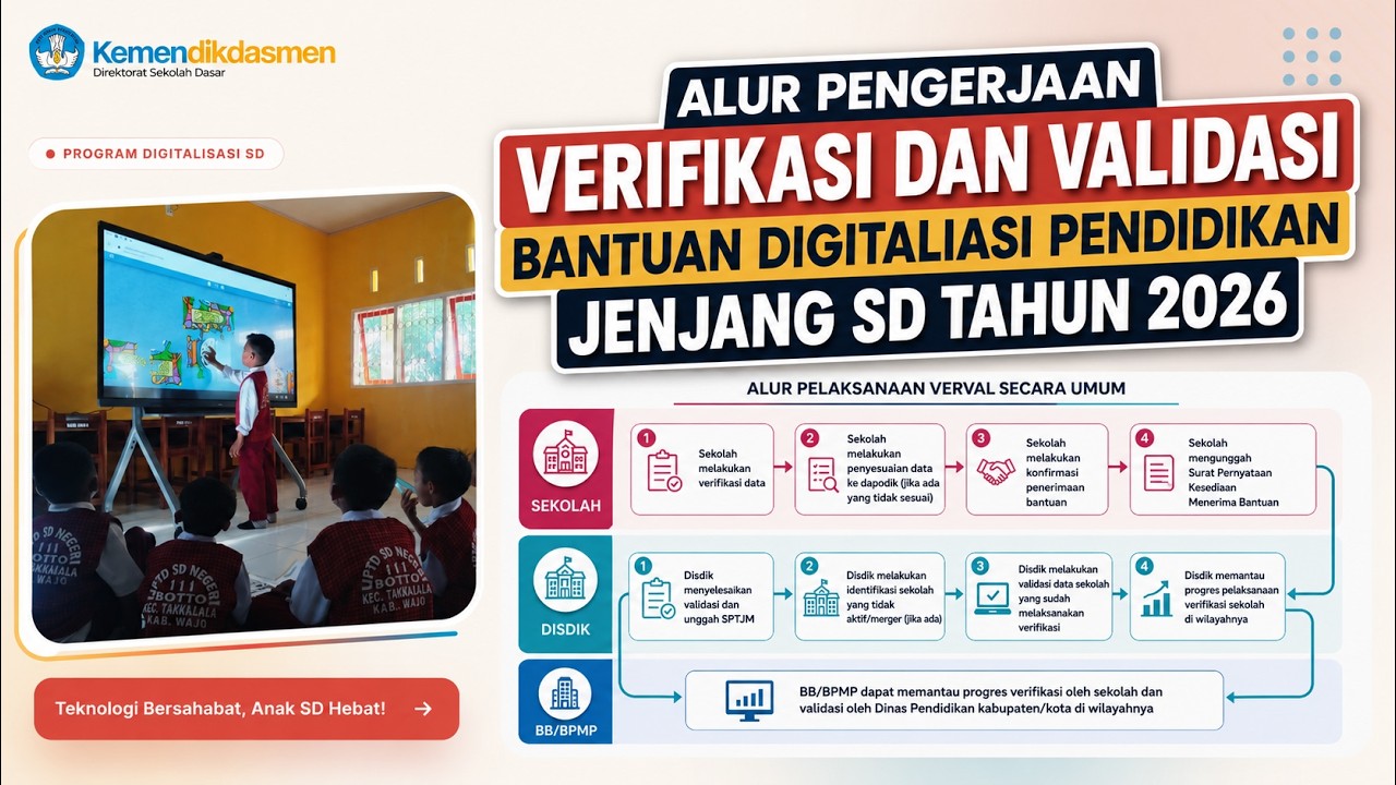 CARA MENGISI VERIFIKASI DAN VALIDASI DATA BANTUAN SARANA DIGITALISASI PEMBELAJARAN SD