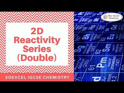 2D Reactivity Series (Double) - Edexcel IGCSE Chemistry