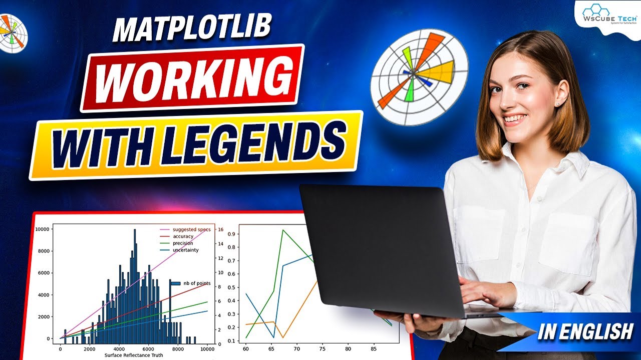 Python Matplotlib Tutorial - Legend Function in Matplotlib Explained in English