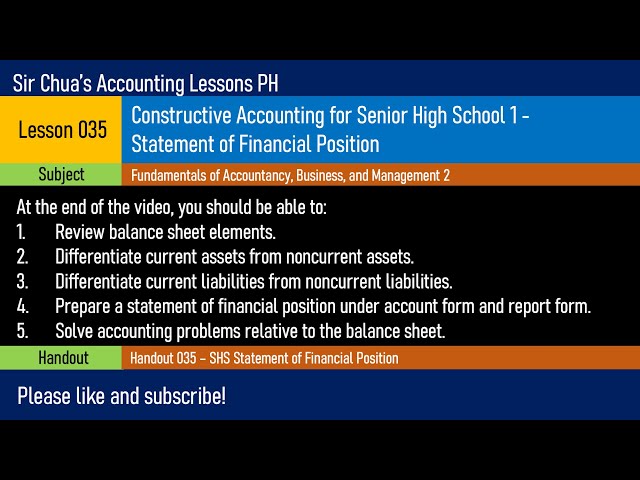 Understanding the Statement of Financial Position: A Comprehensive ...