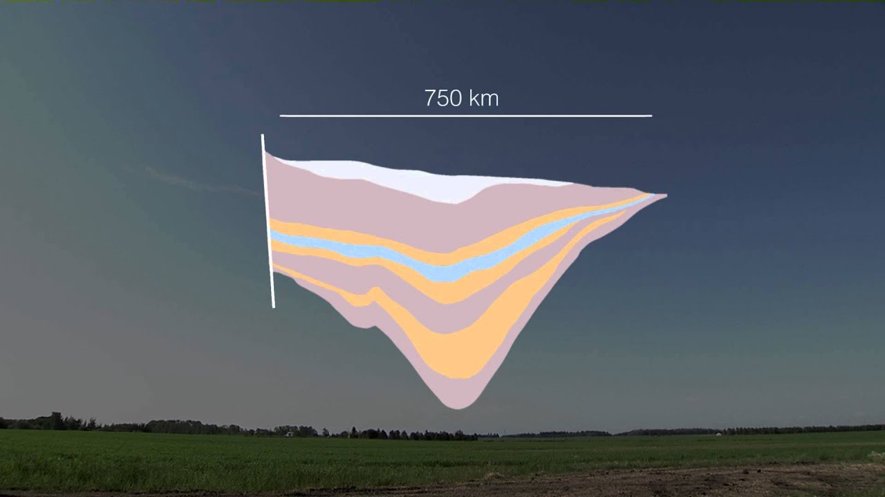 Williston Basin, Oil & Gas - Saturn Minerals Inc.