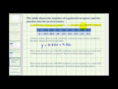 Ex 2: Creating a Scatter Plot and Performing Linear Regression on the ...
