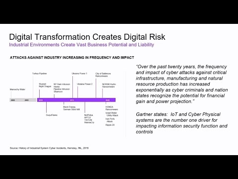 The Industrial Cybersecurity Challenge