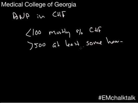 Chalk Talk 11: The Value of BNP in the Diagnosis of CHF