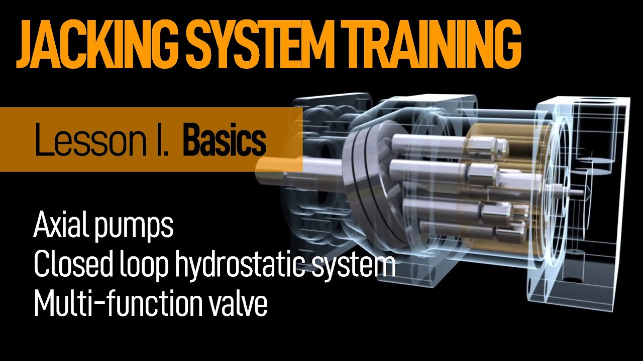JACKING SYSTEM - Lesson 1 - Basics
