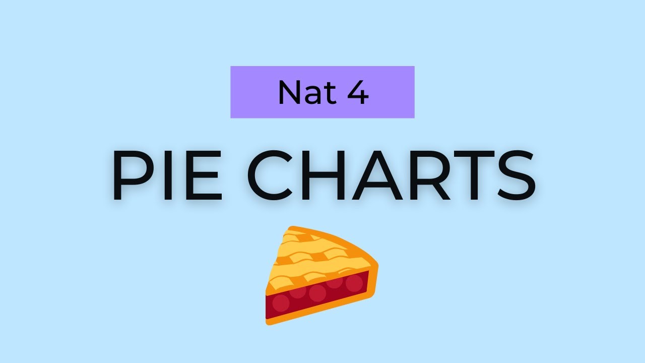 How To Draw A Pie Chart - Nat 4 Maths