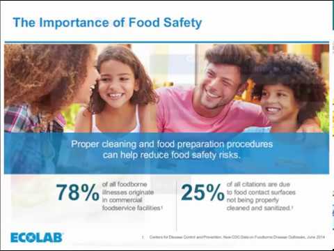 Food Safety Matters Webinar, March 2017 - Components of a Strong Food Safety Program