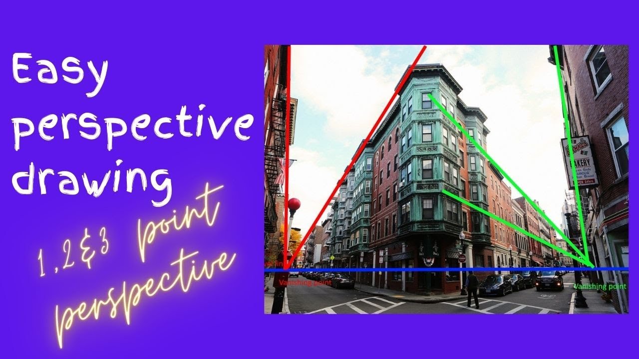 Perspective drawing - understand and learn easy 1, 2 and 3 point linear perspective