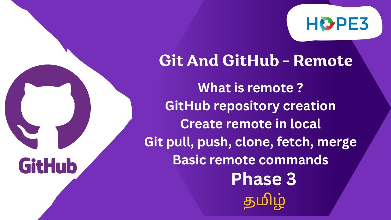Git and GitHub| Remote | GitHub repository | Git push, pull, fetch and merge | Basic remote command