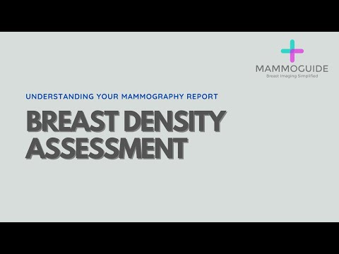 Breast Density Assessment