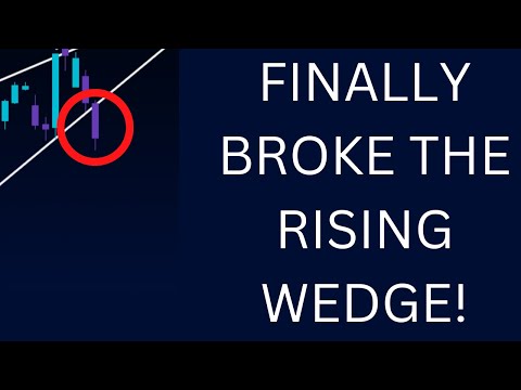 SPY 388 Next or 400? // SP500 Nasdaq 100 SPY Stock QQQ IWM Stock Market Analysis