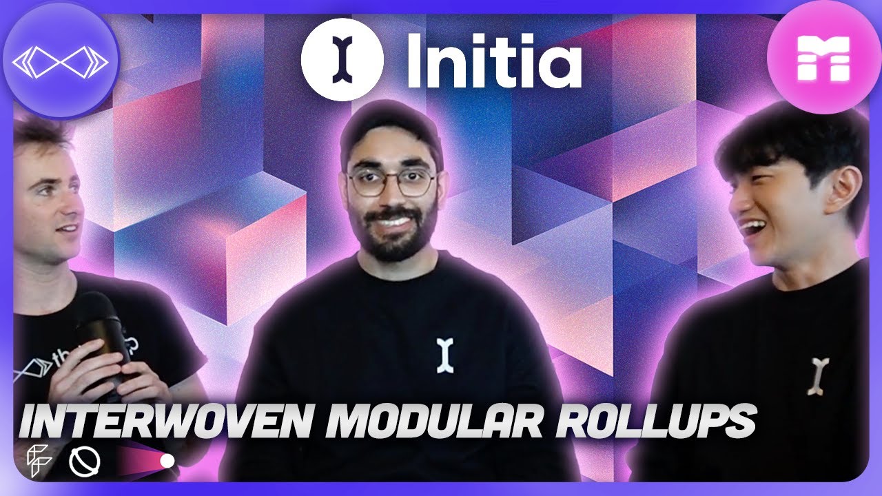 Interwoven Modular Rollups on Initia